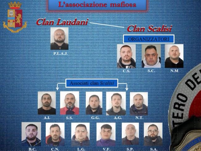 Operazione Triade: colpito il clan Scalisi (vd) - GrandangoloAgrigento