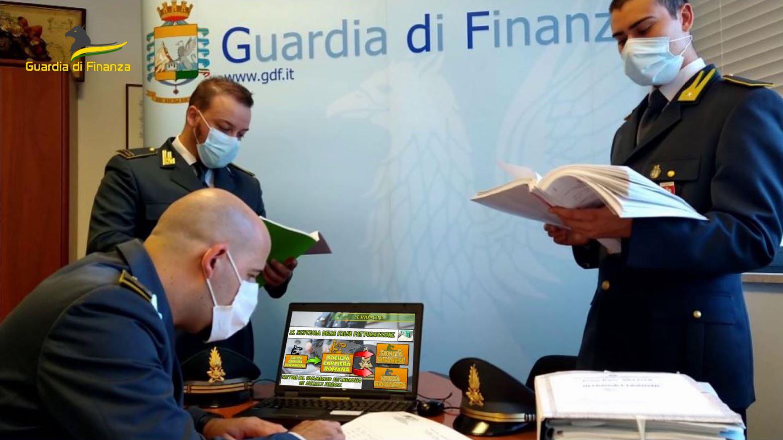 Scoperte Fatture False Per Oltre 300 Milioni Di Euro 6 Indagati