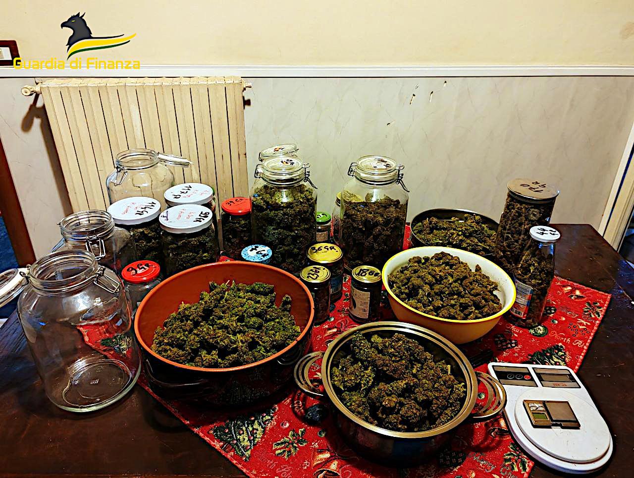 Droga Ed Esplosivo In Casa Arrestati Padre E Figlio Grandangoloagrigento